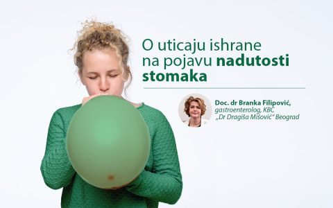 Nadutost, gasovi i bol u stomaku - Flobian